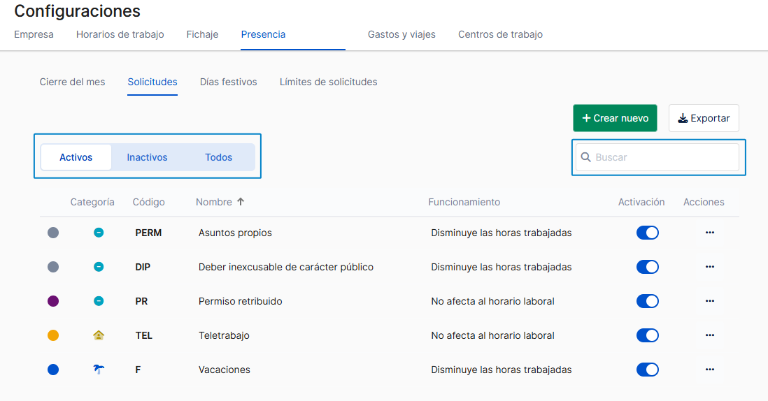 GE073 - Activar o desactivar las solicitudes – Software DELSOL